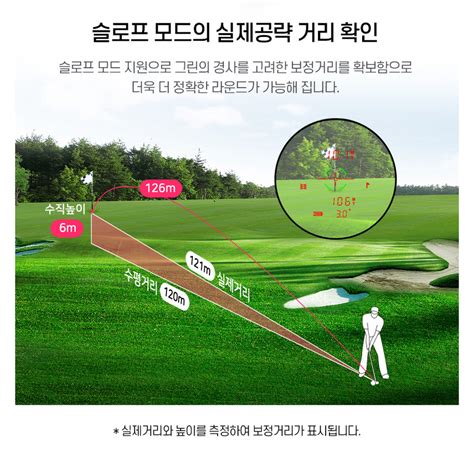 대한민국 No1 골프전문몰 Sbs골프샵 투힘 버디버디 미니 Oled Tb 07 골프 레이저 거리측정기
