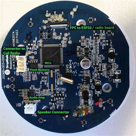 Inside Simplisafe Alarm System Author Nick Miles Co Author Chris