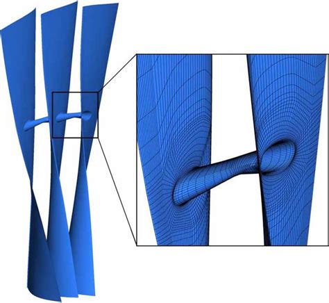 Snubber Modelling At Rotor R3 Download Scientific Diagram