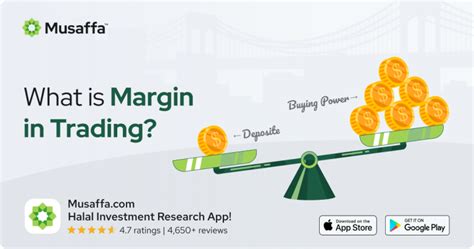 Halal Investing Trading Stock And Islamic Finance Musaffa Academy