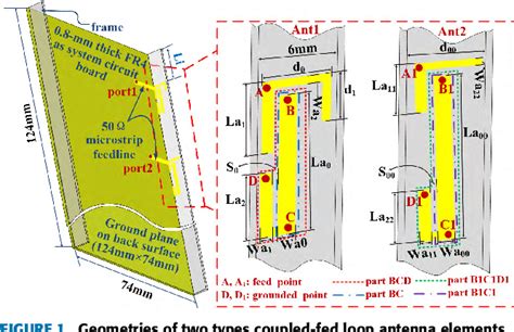 Figure 4 From High Isolation Eight Element Mimo Array For 5g Smartphone