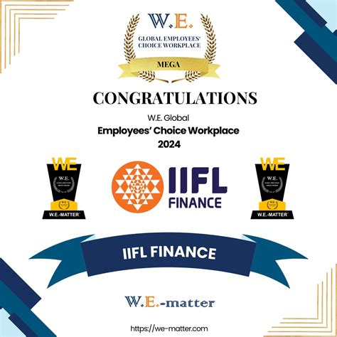 Tarun Kumar Roy Posted On Linkedin