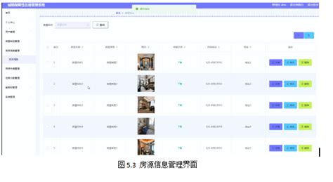基于java中的springboot框架实现城镇保障性住房管理系统演示【附项目源码论文说明】 Csdn博客
