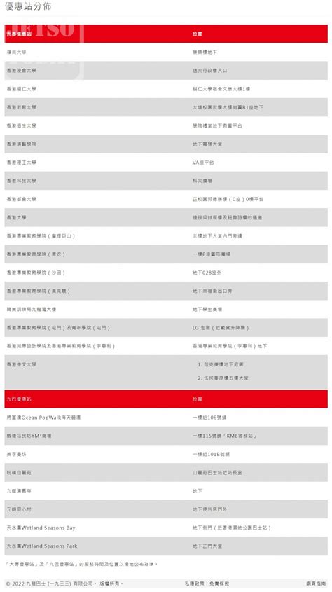 九巴優惠丨九巴優惠站最新地址2023 最高可享 4 車費優惠 Jetso Today