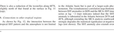 Top Correlation Maps Between Sst Gray Shading Continuous Contours