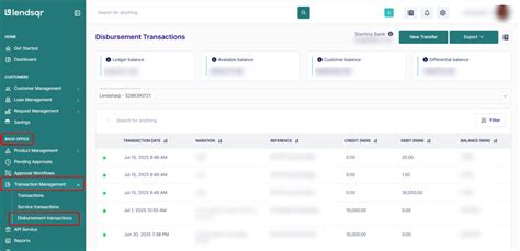 What Is The Difference Between Disbursement And Service Balance Lendsqr Documentation
