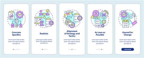 Key Elements Of Business Plan Onboarding Mobile App Screen Strategy Walkthrough 5 Steps