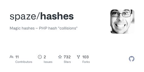 Hashesmd5md At Master · Spazehashes · Github