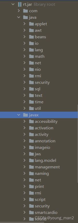 Java中rtjar详解 Csdn博客