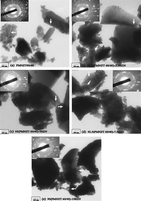 Typical Tem Micrographs With The Corresponding Selected Area Electron