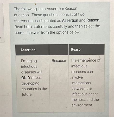 Solved The Following Is An Assertion Reason Question These Chegg Com