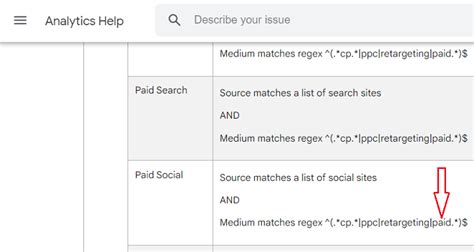 What Is Unassigned Traffic In GA4 And How To Fix It Optimize Smart