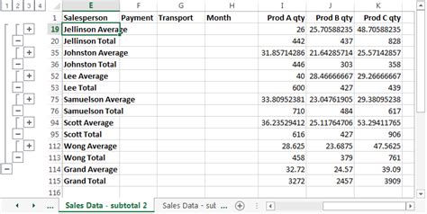 Xlf Data Analysis Subtotals
