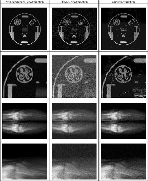 figure 1 from a graph cut algorithm for generalized image deconvolution