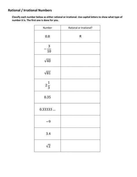 Free Identify Rational And Irrational Numbers Worksheet Download Free