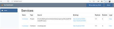 Can I Use Angular With Net Core With Tye Issue 472 Dotnet Tye