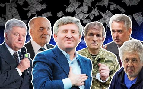 Ukraines Most Powerful Oligarchs Where Are They Now VIDEO