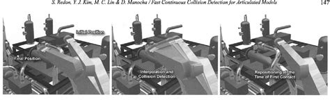 Figure 1 From Fast Continuous Collision Detection For Articulated