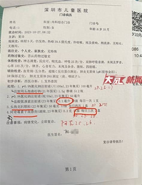 “一张病历三处错”，深圳一医生被指开错抗生素剂量致女童昏迷澎湃广东澎湃新闻 The Paper