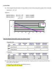 Allied Math Task Docx Solution A Linear Programming Formulation