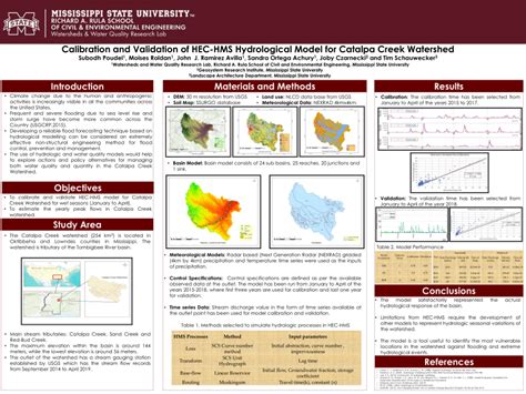Pdf Calibration And Validation Of Hec Hms Hydrological Model For Catalpa Creek Watershed