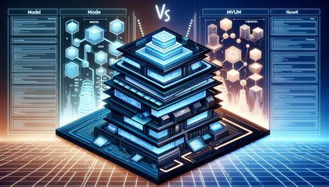 comparing mvvm and mvux from uno a modern approach to application