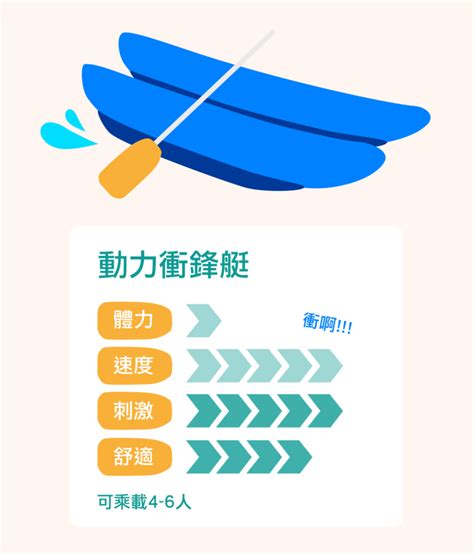 東海泛舟 【花蓮包棟那典事】官方網站｜包棟民宿