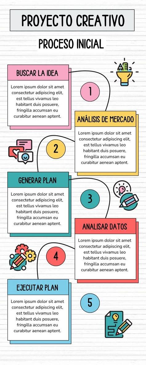 Ejemplos De Infografias Creativas A Mano