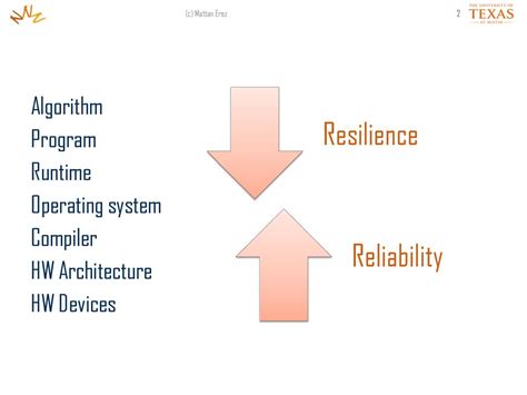Mattan Erez The University Of Texas At Austin July Ppt Download