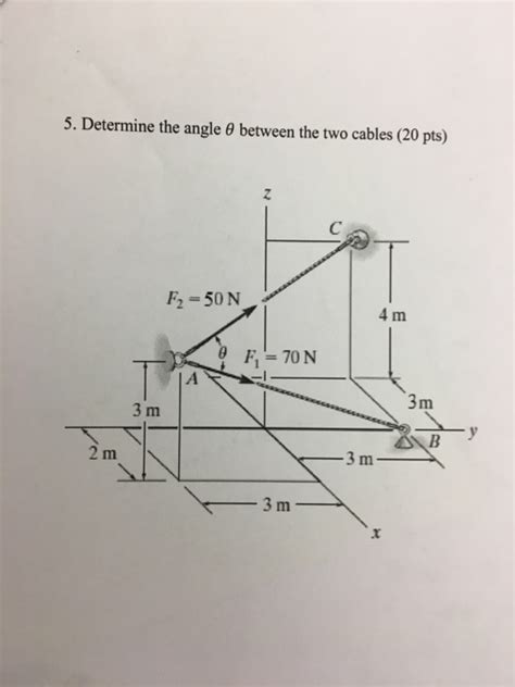 Solved Determine The Angle Theta Between The Two Cables Chegg