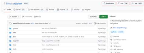 10 Best Open Source Web Crawlers Of 2025 Wbcom Designs