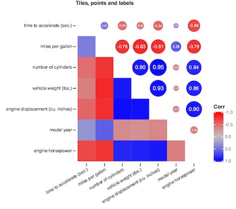 Long Titles Are Displayed Incorrectly Issue JetBrains Lets Plot GitHub