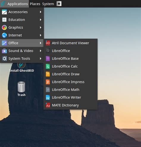 GhostBSD When There S Something Wrong With Your Tux