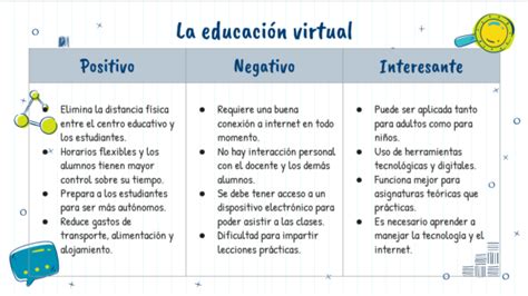 Cuadro PNI Ejemplos Formatos 2025