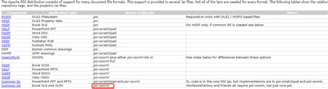 Java通过poi导出excel Csdn博客
