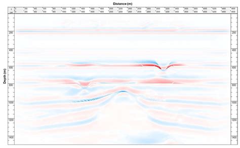 Pre Stack Kirchhoff Migrated Seismic Image In Depth Domain Of Ray