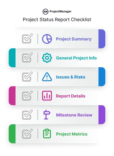 Projectmanager On Linkedin Projectmanager Projectmanagement Projectstatusreport