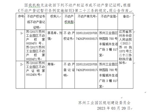 不动产权证书登记证明作废公告2023（0009）号（丰隆城市生活广场3幢817室） 规划建设委员会