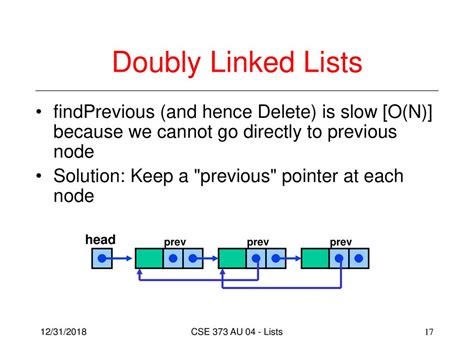 Lists Cse 373 Data Structures Ppt Download