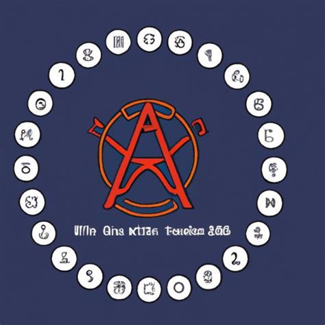 How To Start A Fraternity A Comprehensive Guide Ogma Blogger