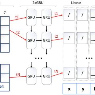 Normal Track Track 10 Download Scientific Diagram