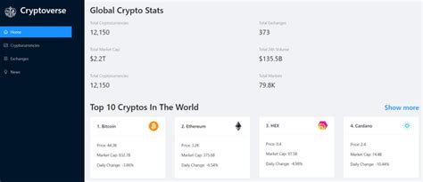 Cryptoverse Explore The World Of Cryptocurrency React
