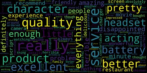 Text Classification Using Tf Idf Classifying Reviews From Multiple