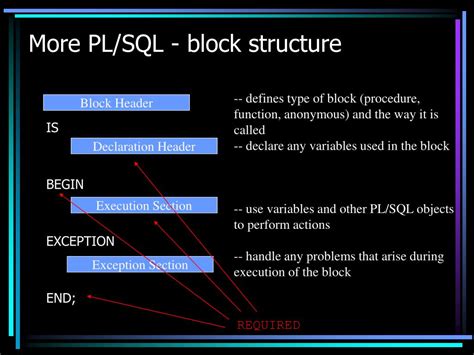 Ppt Plsql Powerpoint Presentation Free Download Id330593