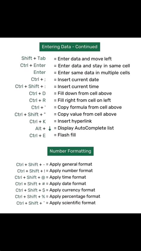 How To Clean Data In Excel Excel Exceltips Exceltricks