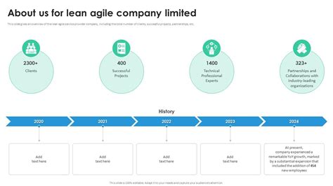 About Us For Lean Agile Company Limited Lean Agile Proposal Ppt Sample