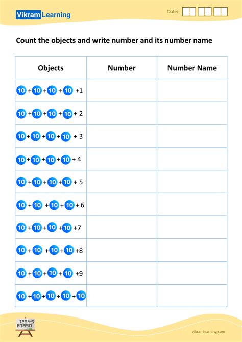 download count the objects and write number and its number name 1