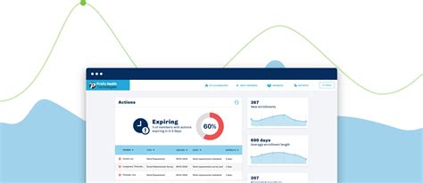 Prefix Powers The Arizona Benefits Portal