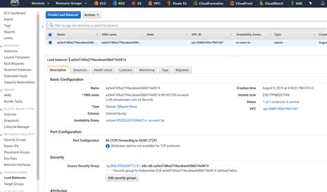 Kubernetes Part A Cluster Set Up On AWS With AWS Cloud Provider And AWS LoadBalancer DEV