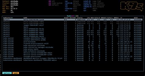 これを知らないともったいない！kubernetes関連の便利ツール20選 Kubernetes Qiita